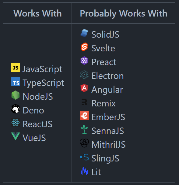 José Pablo Ramírez Vargas (@webJose@dotnet.social) - dotnet.social