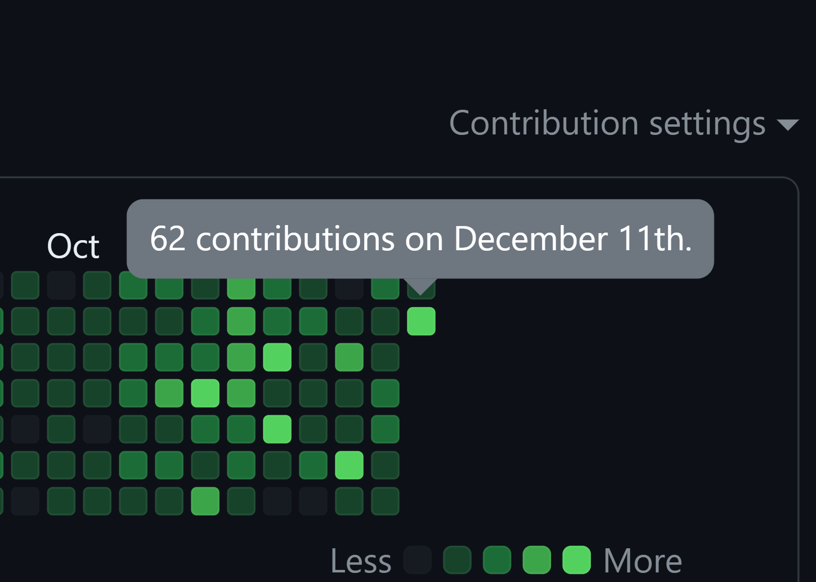 Martin Zikmund (@mzikmund@dotnet.social) - dotnet.social