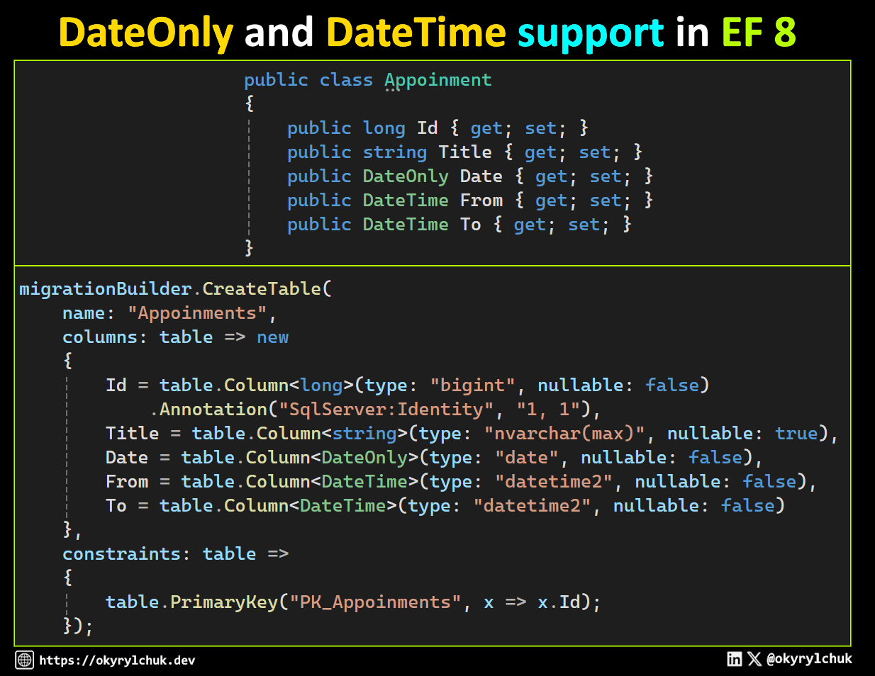 Oleg Kyrylchuk :verified: (@okyrylchuk@dotnet.social) - dotnet.social
