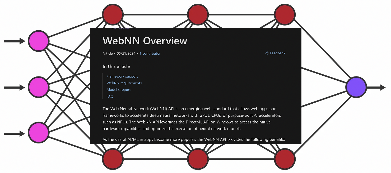 Windows Dev Docs: "The Web Neural Network (WebNN) API is an emerging ...