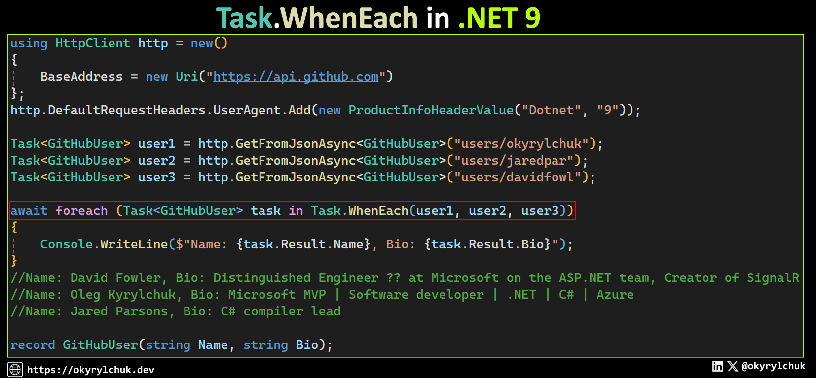 .NET Bot :dotnet: (@bot@dotnet.social) - dotnet.social
