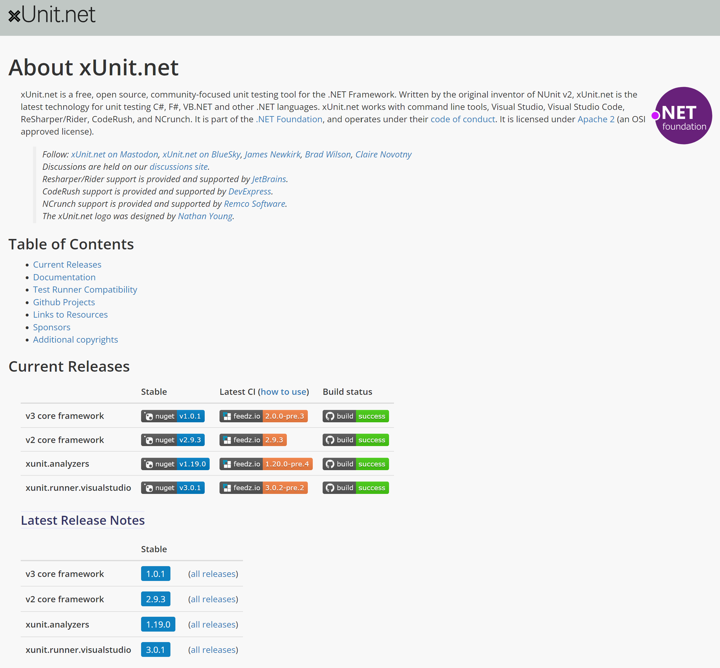 xUnit.net (@xunit@dotnet.social) - dotnet.social xUnit.net (@xunit@dotnet.social) - dotnet.social